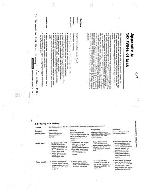 Six Types Of Task Willis Pdf