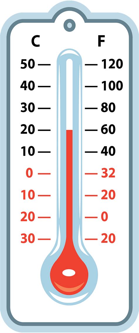 72800 Thermometer Illustrations Royalty Free Vector Graphics Clip