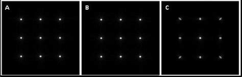 6 Effect On The Far Field Pattern Of A Periodic Structure Illuminated Download Scientific