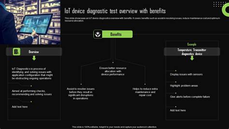 Iot Device Diagnostic Test Overview With Benefits Iot Device Management Ideas Pdf