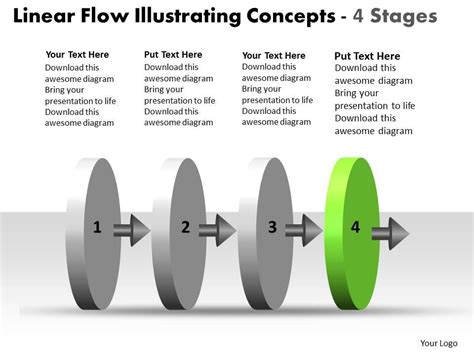 Linear Flow Illustrating Concepts 4 Stages Chart Free Powerpoint