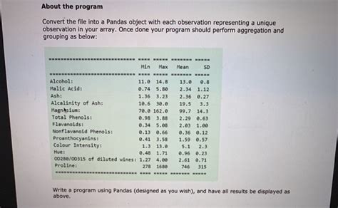 Solved In Python Please I Have The Text File That I Will