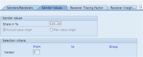 Indirect Cost Allocations Sap Community