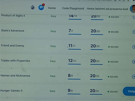 Hema Kodi On Linkedin Day54 Ccbp Ccbpintensive Ccbp4 Nxtwaveteam Nxtwave