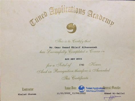 Omar Alhasasneh On Linkedin I Just Finished An Aspnet Mvc5 Course From Tuned Applications I Would
