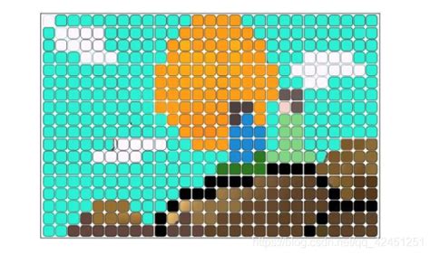 Python图片保存需要在图片展示之前《opencv视觉之眼》python图像处理二 Opencv图像读取、显示、保存基本函数原型及使用 Csdn博客
