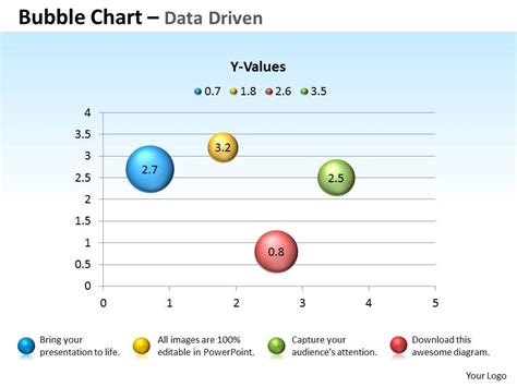 Data Driven 3d Chart For Statistical Process Powerpoint Slides