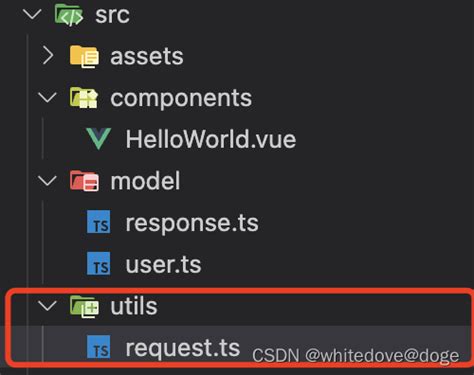 Vue发起请求后端数据vue请求后端 Csdn博客