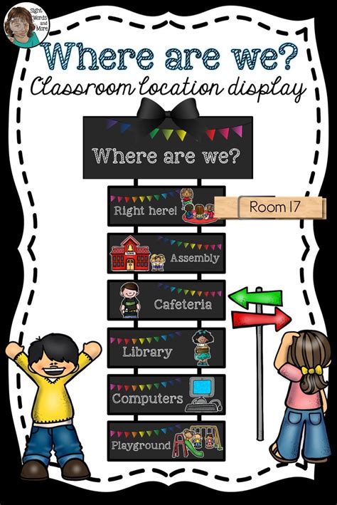 Class Location Display Where Are We Editable Part Of Speech Noun Classroom Tools