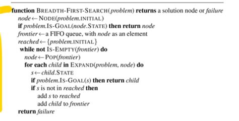 Ai Midterm Flashcards Quizlet