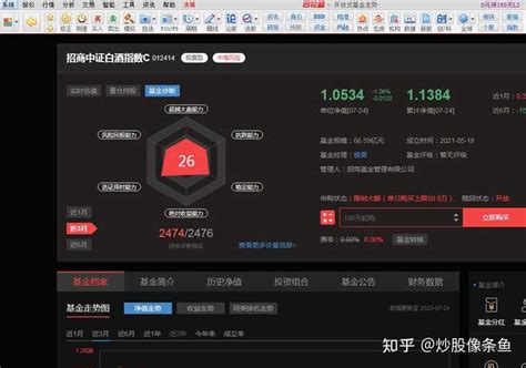 基金估值功能取消看不到实时涨跌了？ 知乎
