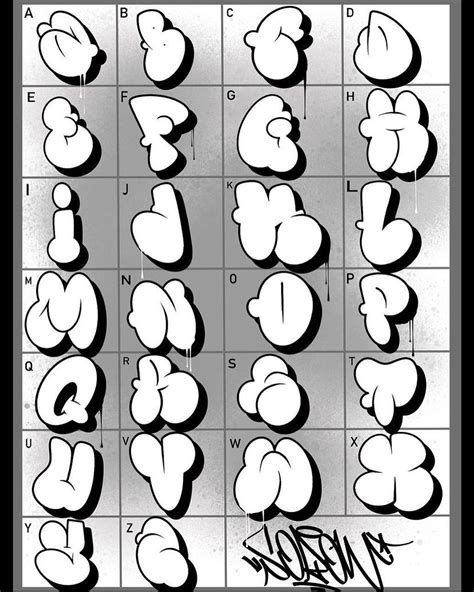 Graffiti Lettering Alphabet Graffiti Text Graffiti Art Letters Graffiti Words Graffiti