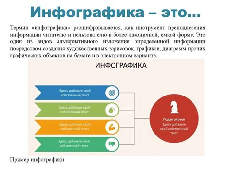 Инфографика как способ представления информации презентация онлайн