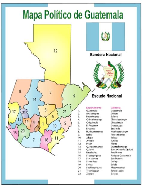 Mapa De Guatemala Con Cabecera