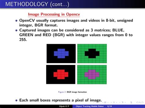 Object Detection Mobile Robot Image Processing Ppt