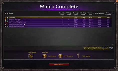 Crypts Arms Race Pvp Patch 100 Wow Lazy Macros