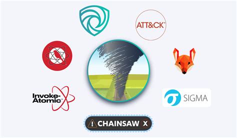 Detecting And Simulating Recent Apt Persistence Methods With Community