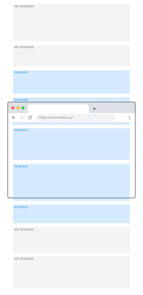 Content Visiblity Auto Vs Jumpy Scrollbars A Solution