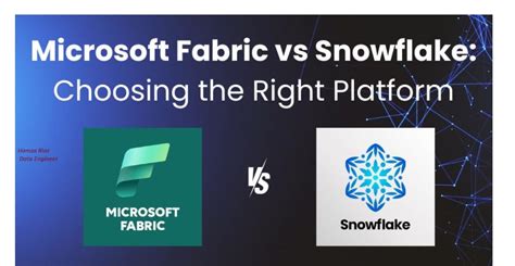 migrating from snowflake to microsoft fabric what i learned as a data