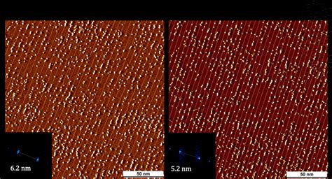 Figure S The Same STM Images As Those Provided In Figure A B In Download Scientific