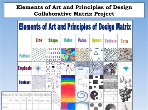 Elements Of Art And Principles Of Design Collaborative Matrix Poster