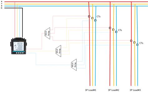 Current Transformer 3 Phase Energy Meter To Measure Multi Channel Electrical Engineering