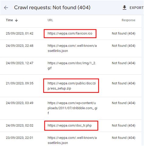 How To Fix 404 Page SEO Recover Lost Page Authority
