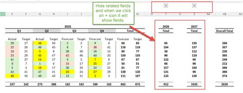 Datatable With Multi Header — Datatables Forums