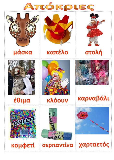 Ζήση Ανθή Εποπτικό υλικό Πίνακες αναφοράς για το νηπιαγωγείο Λίστες αναφοράς για τις