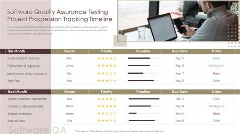 Progress Tracking Software Powerpoint Templates Slides And Graphics
