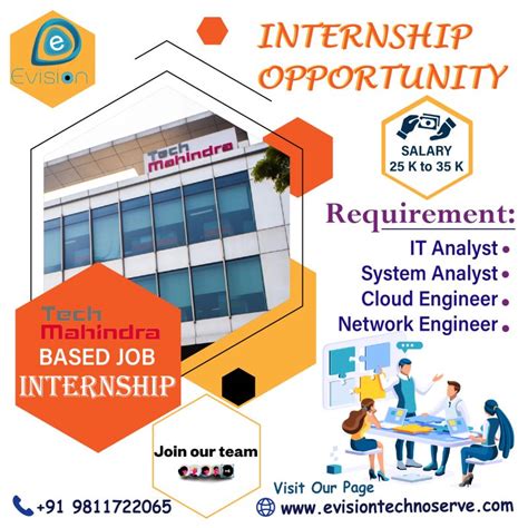 Best Ccna Institute In India On Linkedin Techmahindra