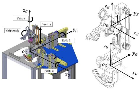 Haptic Interface With Twin Driven Mr Fluid Actuator For Teleoperation