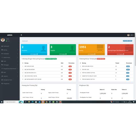 Jual Program Kasir Penjualan And Inventory Berbasis Web Kasir Pos Web Sourcode Shopee Indonesia