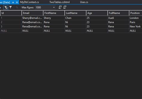 C Trying To Display Two Different Tables Of Data From The Same Model On The Same View Stack