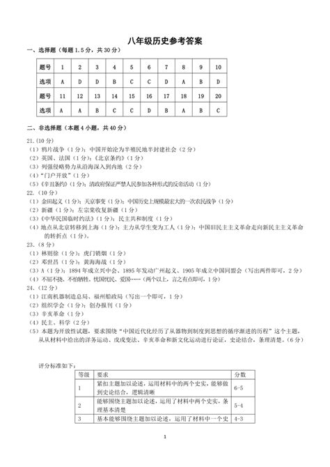 辽宁省大连市甘井子区2023 2024学年八年级上学期11月期中历史试题（扫描版含答案） 21世纪教育网
