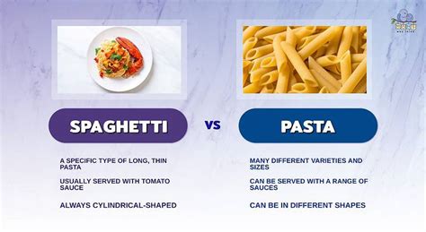 Spaghetti Vs Pasta Exploring The Differences