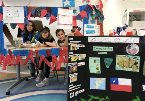 Learner Centered Strategies Learner Centered Collaborative