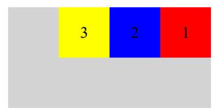 Float CSS Float Left Right E Clear Per Allineare Nei CSS