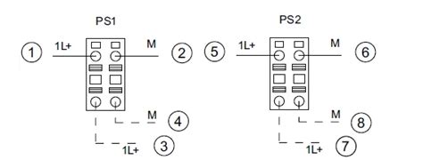 Siemens Pn Pn Coupler For Profinet Introduction