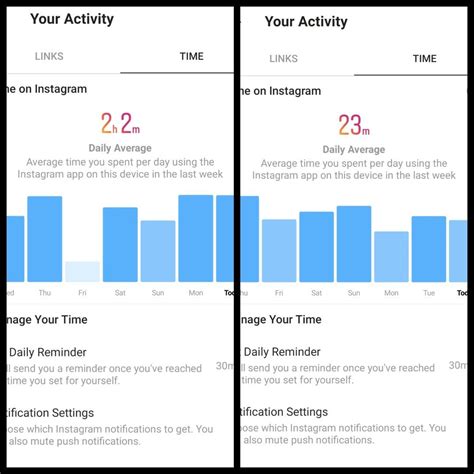 K Siddharth On Linkedin Motivation Instagram Linkedindaily Atomichabits