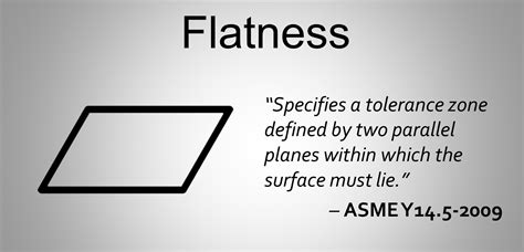 How To Evaluate Flatness In Gdandt Article Faro