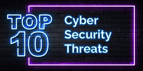 What Are The 8 Main Cyber Security Threats FortifyData Automated