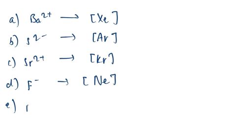 Ions With The Same Electron Configuration As Neon Clintonkruwcarr