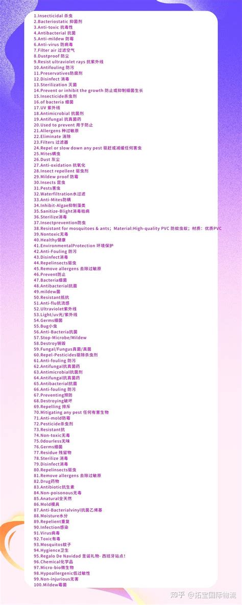 收藏贴！亚马逊易违规敏感词（100个）超实用~ 知乎