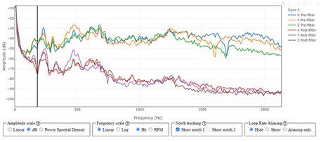 Help 5 Inch Racing FPV Drone Tunning Using Ardupilot Copter 4 4 ArduPilot Discourse