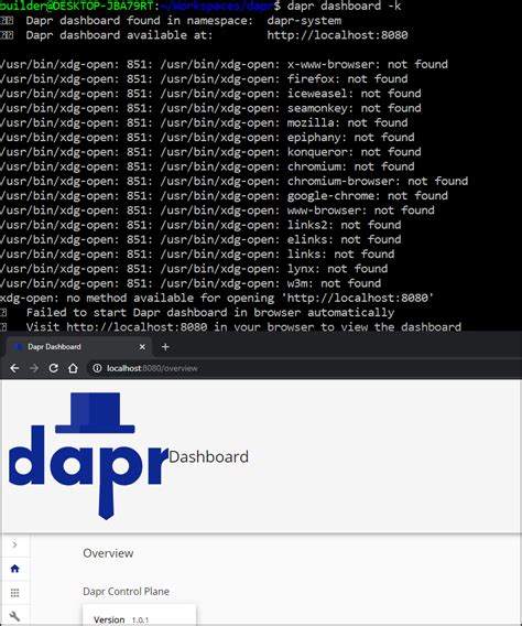 Dapr Getting Started