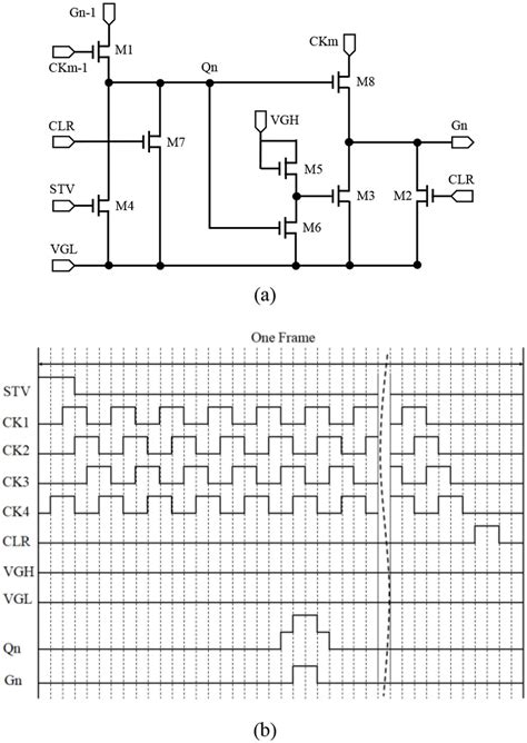 A Schematic Of The Gate Driver Circuit Design Being Integrated Within Download Scientific