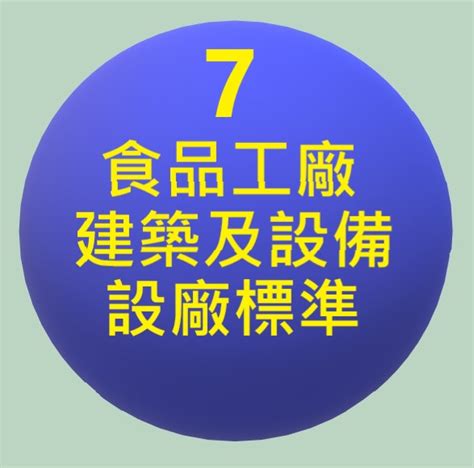 工廠登記 工廠變更登記