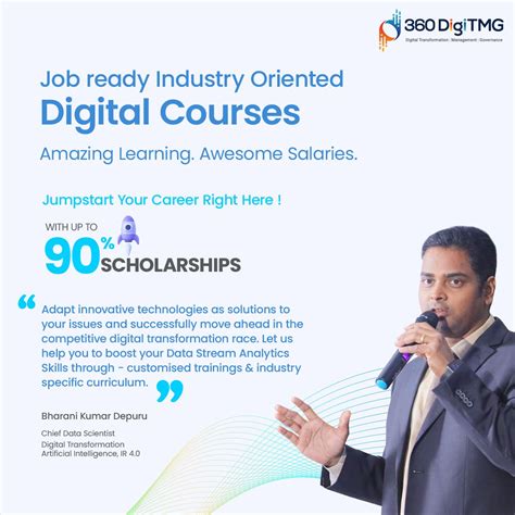 360digitmg Malaysia On Linkedin Jumpstart 360digitmgmalaysia