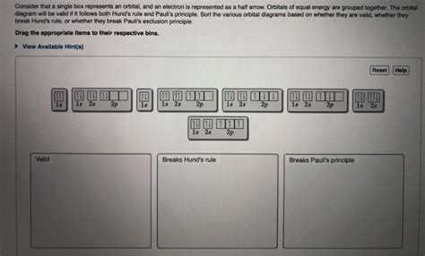 Solved Consider That A Single Box Represents An Orbital And